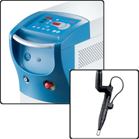 Melasma and Pigmentation Treatment | San Ramon | California Dermatology